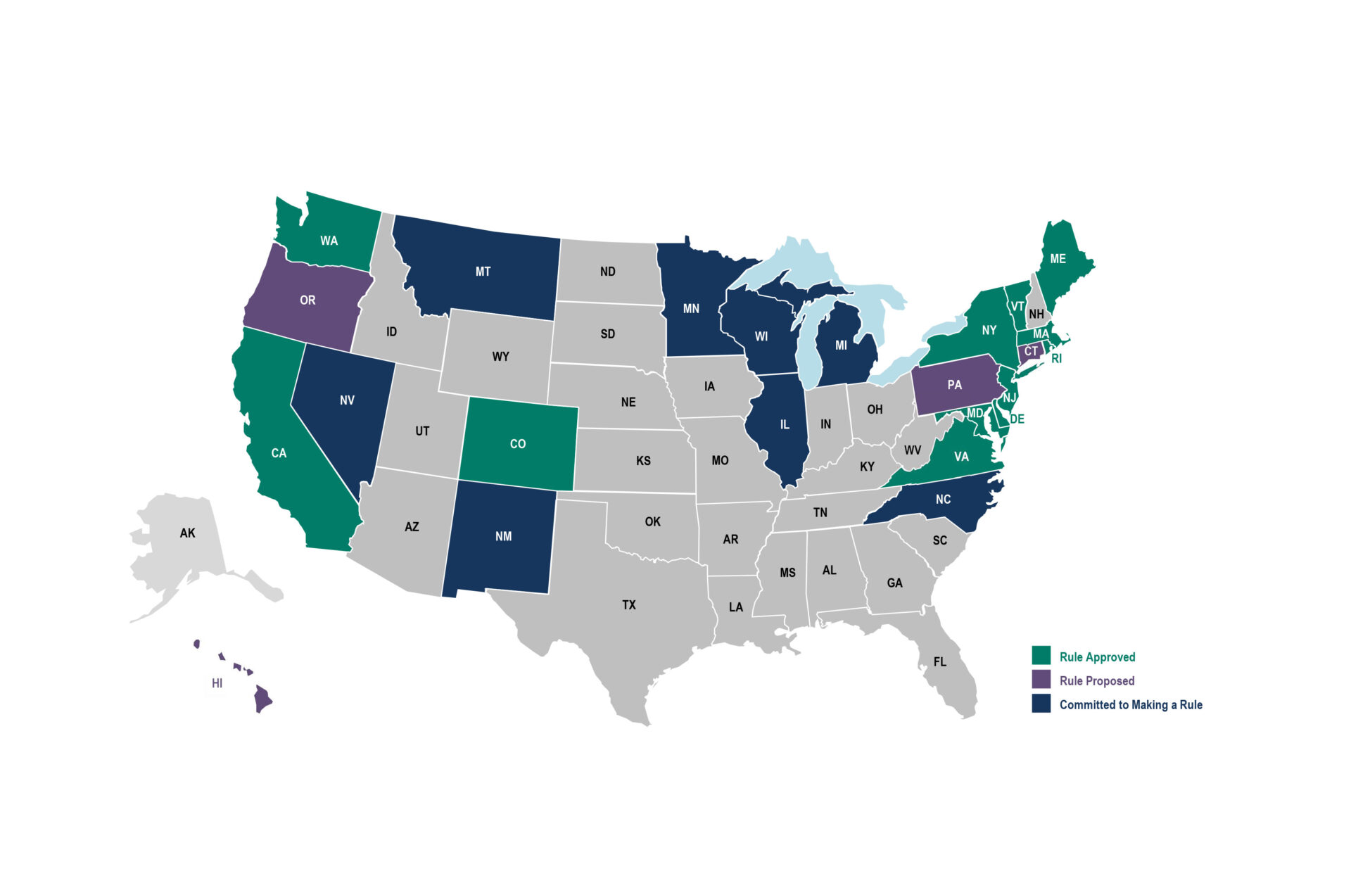 An Update on Refrigerant Regulations (2020-2022) - Zero Zone, Inc.