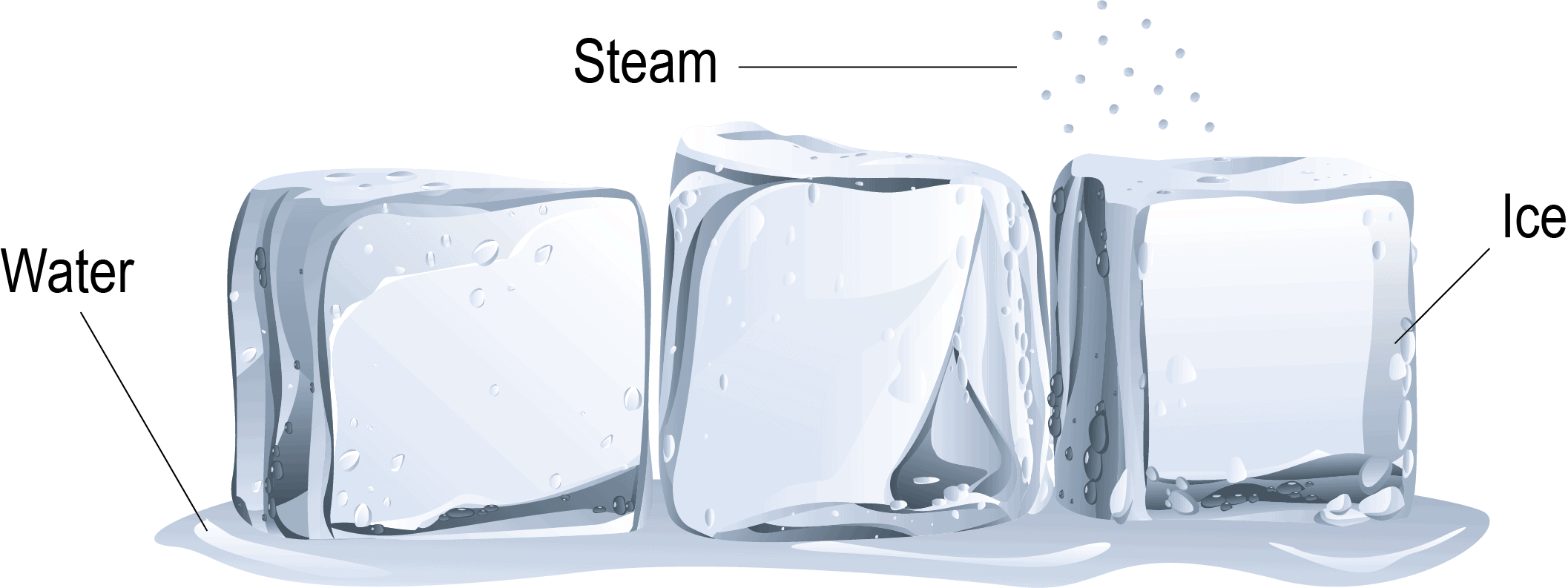 Heat Transfer & Refrigeration Cycle - Zero Zone, Inc.